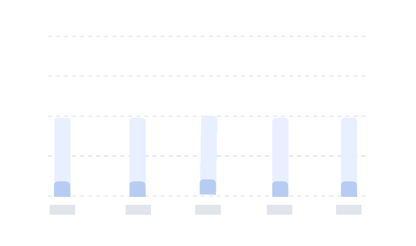 Axis Silver ETF: NAV, SIP Returns & Portfolio