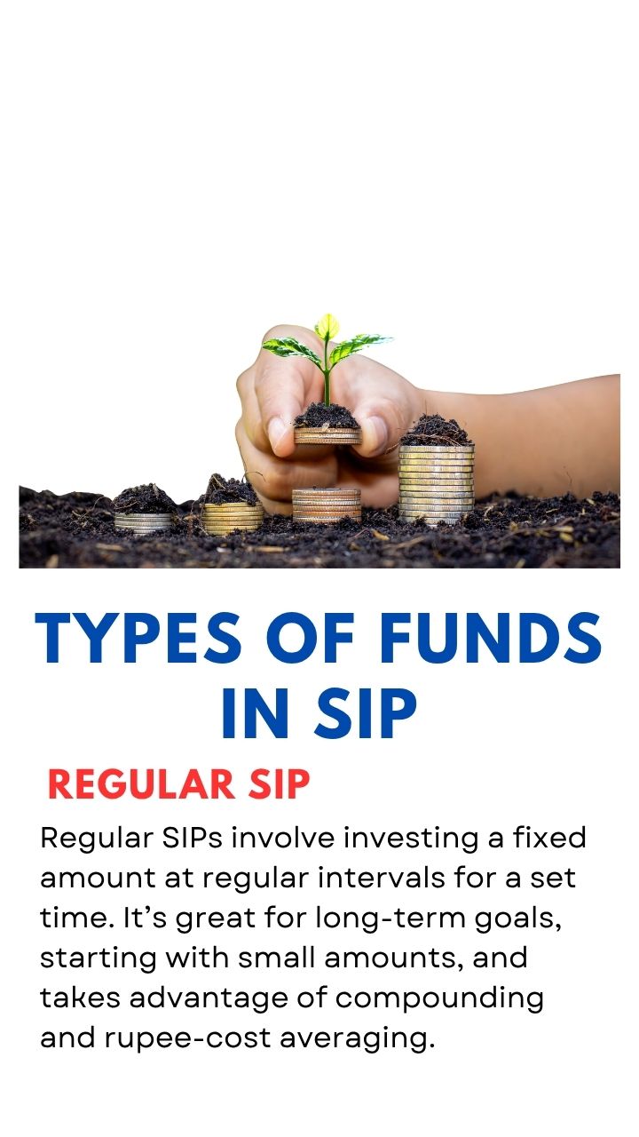 Types of SIP